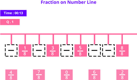 Addition Games for Kids Online - SplashLearn