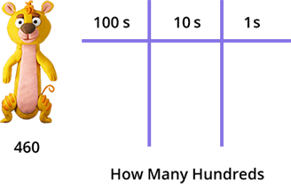 Addition Games for Kids Online - SplashLearn