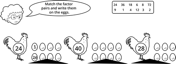 Algebra Games for Kids Online - SplashLearn