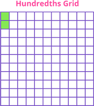 Decimal Games for Kids Online - SplashLearn