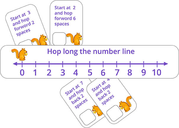 Subtraction Games For 1st Grade Kids Online Splash Math