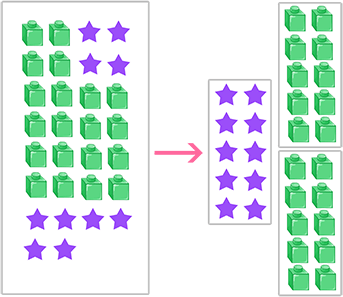 Counting Games for Kids Online - SplashLearn